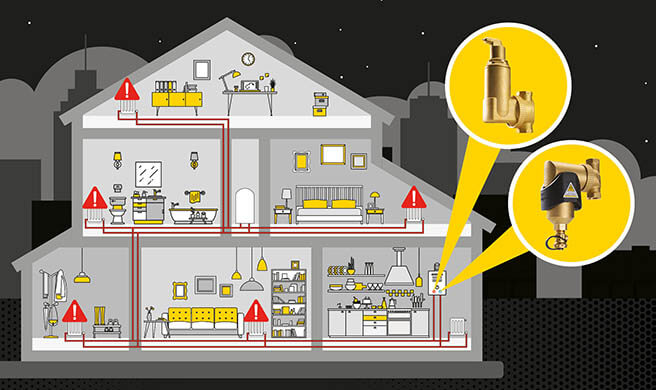 SpiroVent - Spirotech